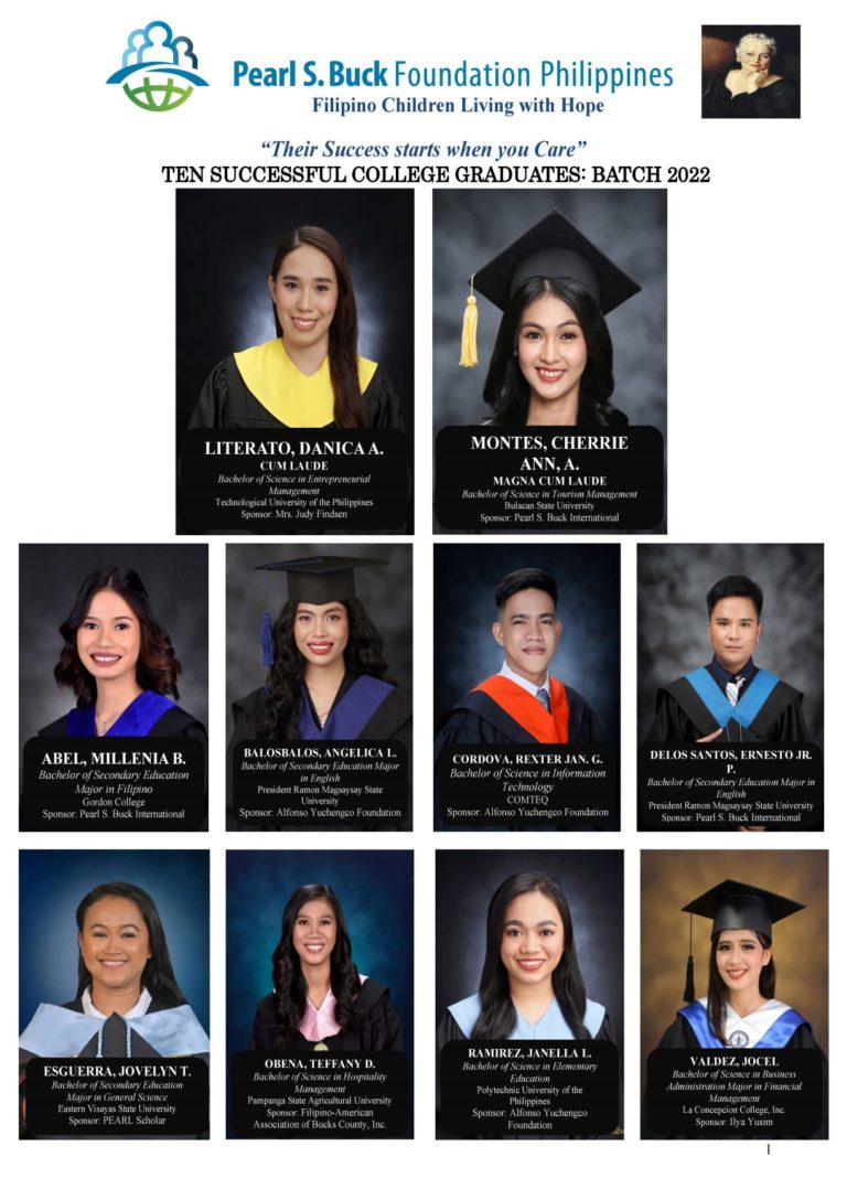 Celebrating Recent Filipino College Graduates | Pearl S. Buck International